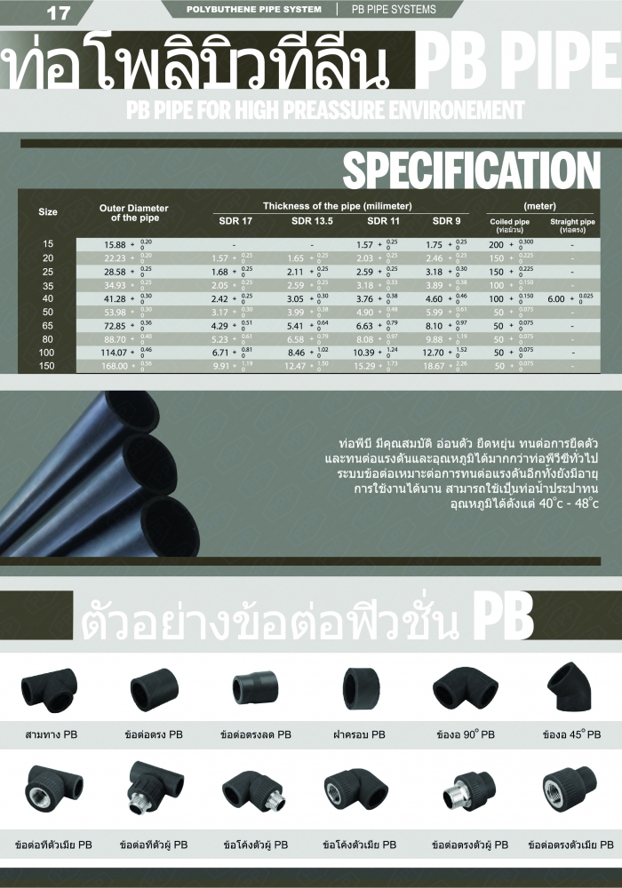 PB Pipe ท่อโพลิบิวทีลิน – บางกอกไพบูลย์ไพพ์